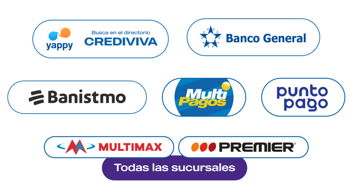 Preguntas frecuentes - Crediviva